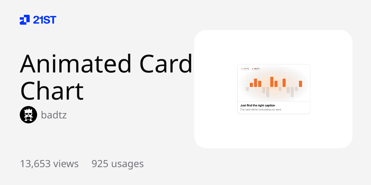 Animated Card Chart | Community Components - 21st.dev - The first vibe ...