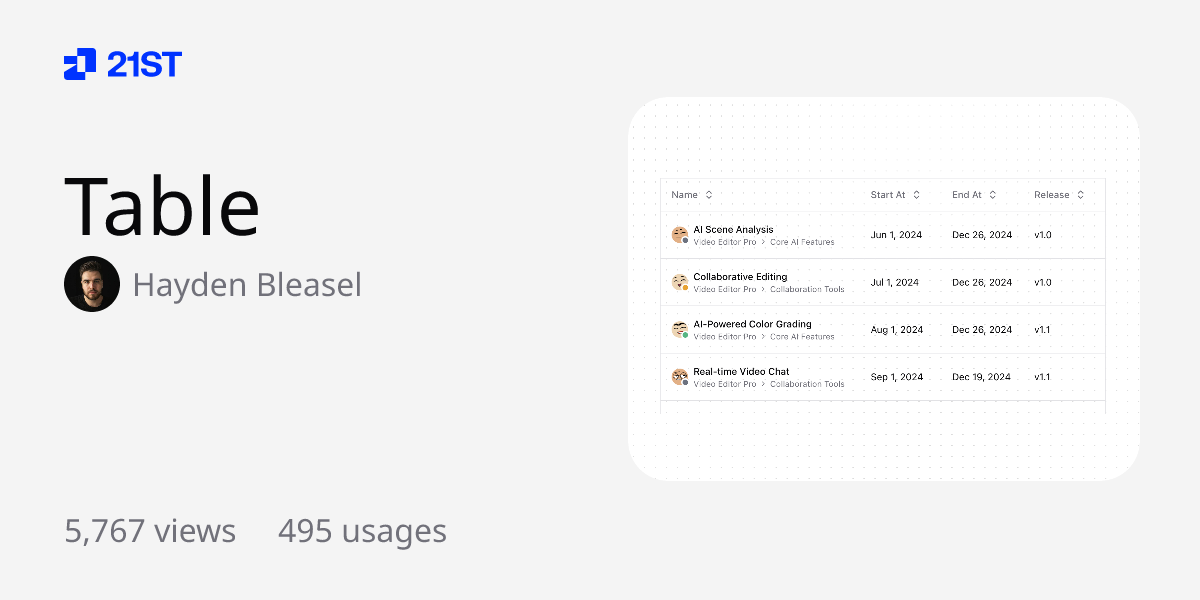21st.dev: The first vibe-crafting tool