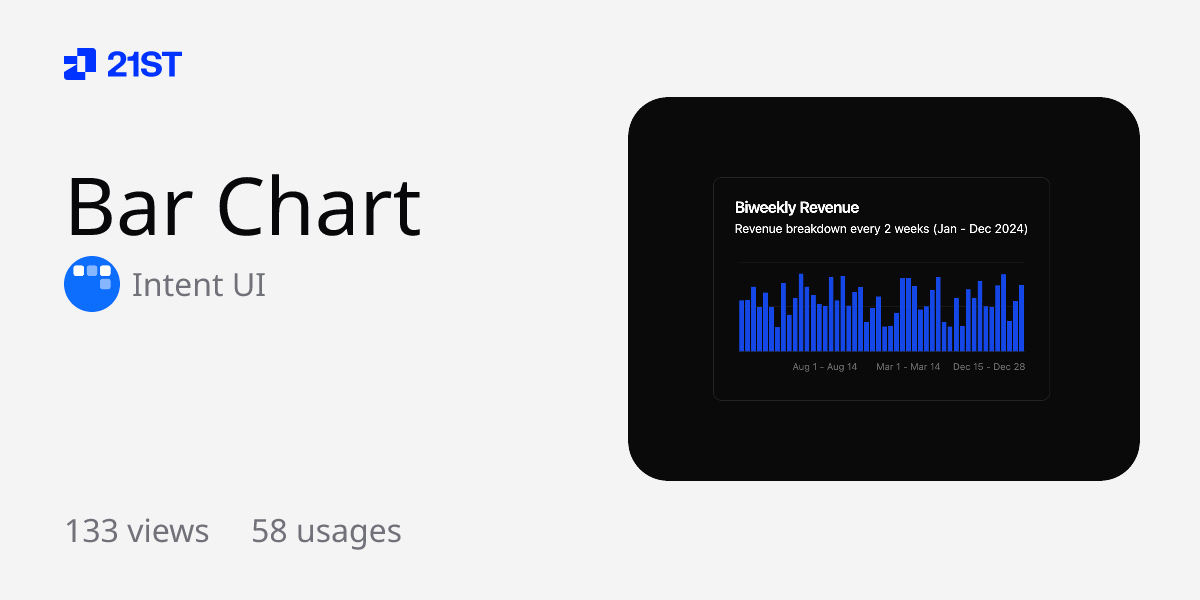 Bar Chart | 21st.dev - The first vibe-crafting tool | 21st.dev