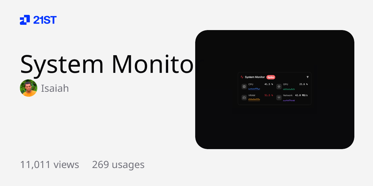 System Monitor | Community Components - 21st.dev - The first vibe ...