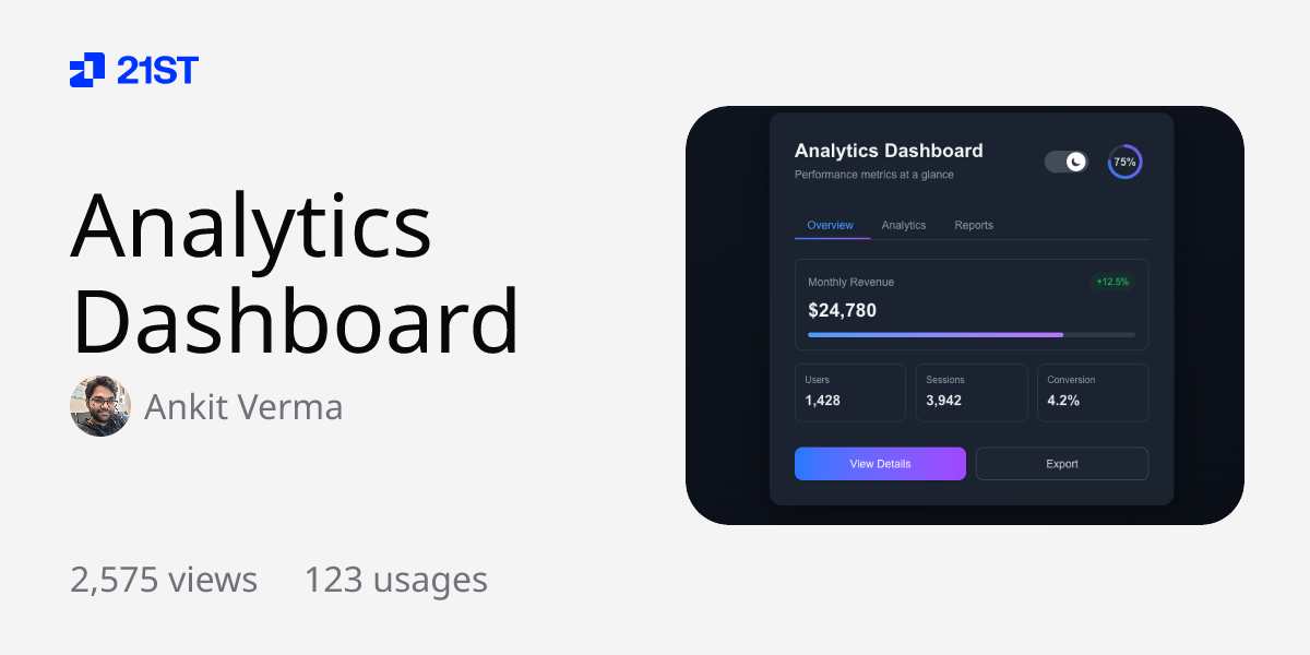 Analytics Dashboard | Community Components - 21st.dev - The first vibe ...