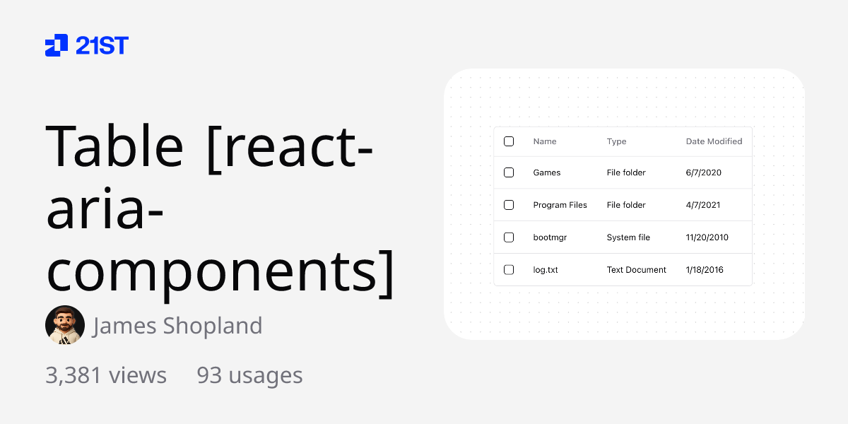 21st.dev: The first vibe-crafting tool