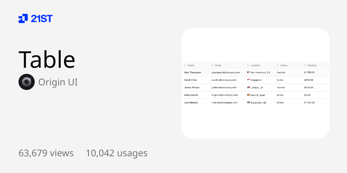 21st.dev: The first vibe-crafting tool