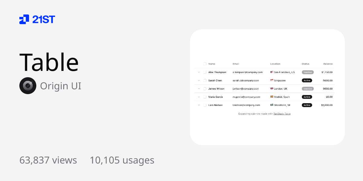 21st.dev - Discover, share, and craft UI components