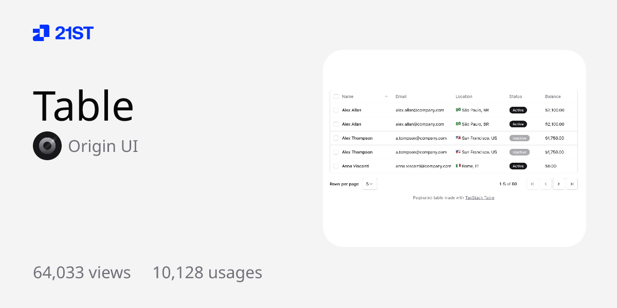 21st.dev - Discover, share, and craft UI components