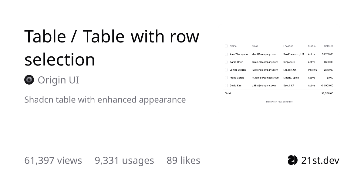 21st.dev - Discover, share, and craft UI components 21st.dev - Discover, share, and craft UI components