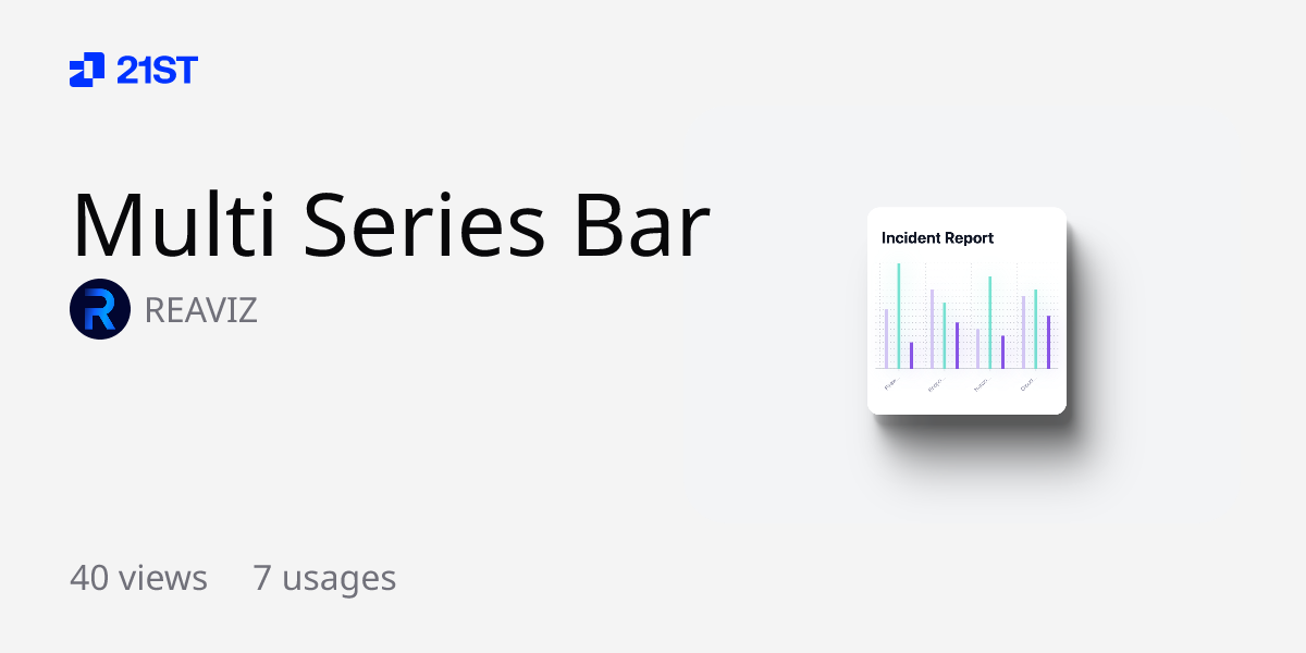 Multi-series-bar | 21st.dev - Discover, share, and craft UI components | 21st.dev