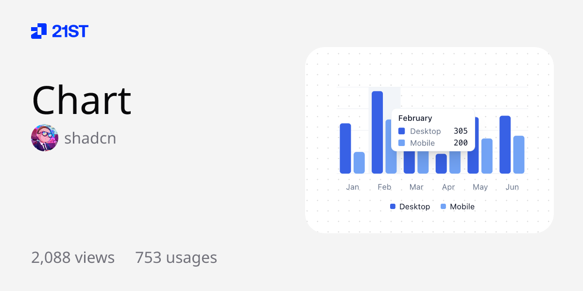 21st.dev - Discover, share, and craft UI components