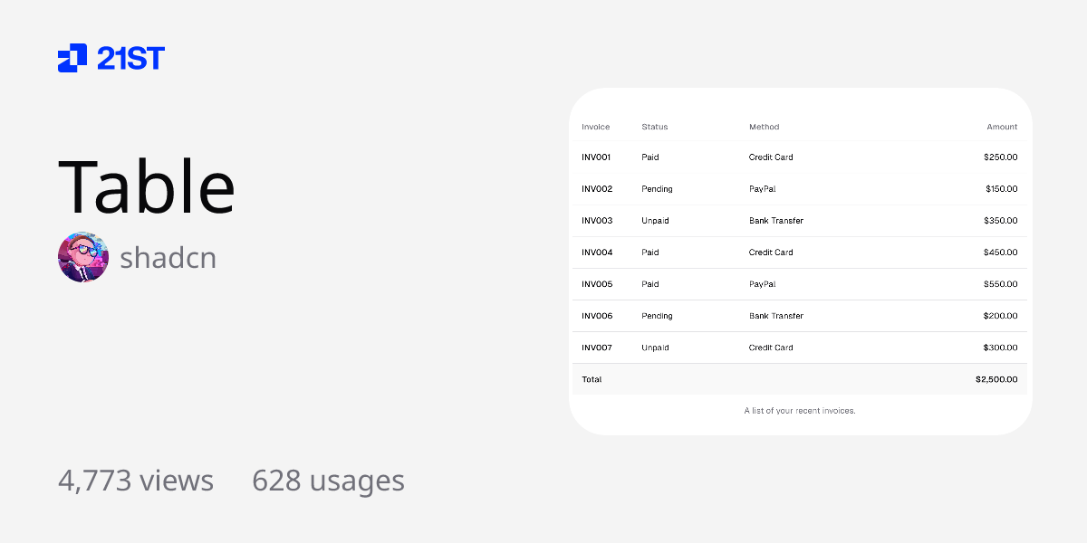 21st.dev - Discover, share, and craft UI components